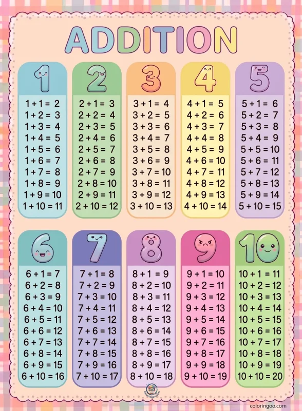 Free Printable Addition Worksheet